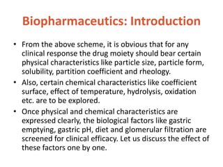 Introduction to Biopharmaceutics | PDF