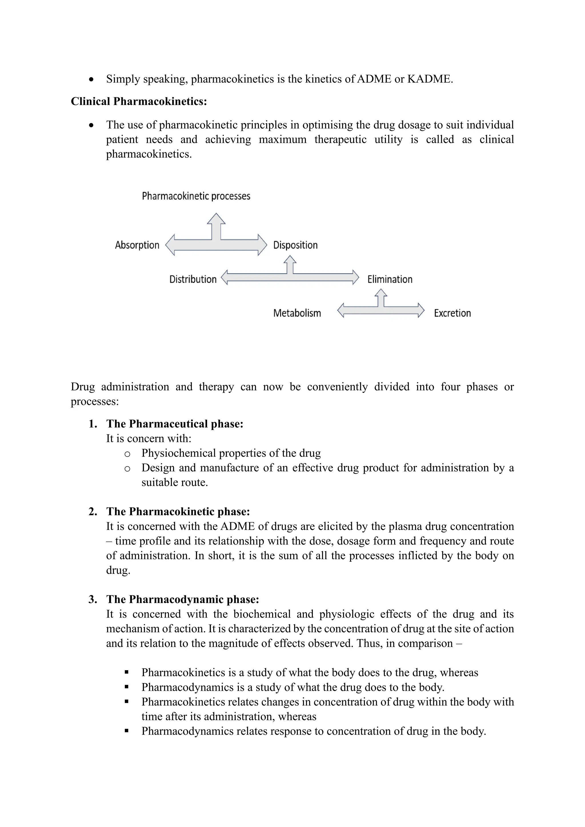 INTRODUCTION TO BIOPHARMACEUTICS , pharmacokinetics, pharmacodynamics and therapeutical outcomes ...