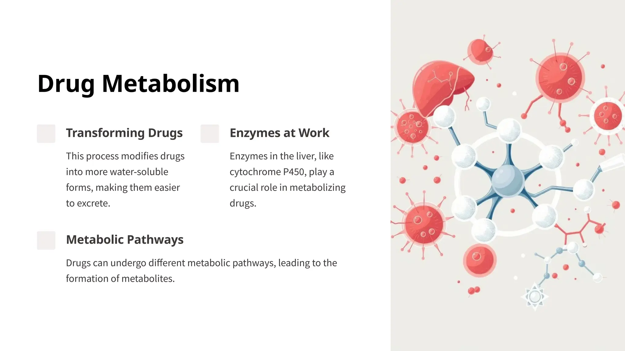 Introduction to Biopharmaceutics Elimination on Slideshare by Raj Kumar ...