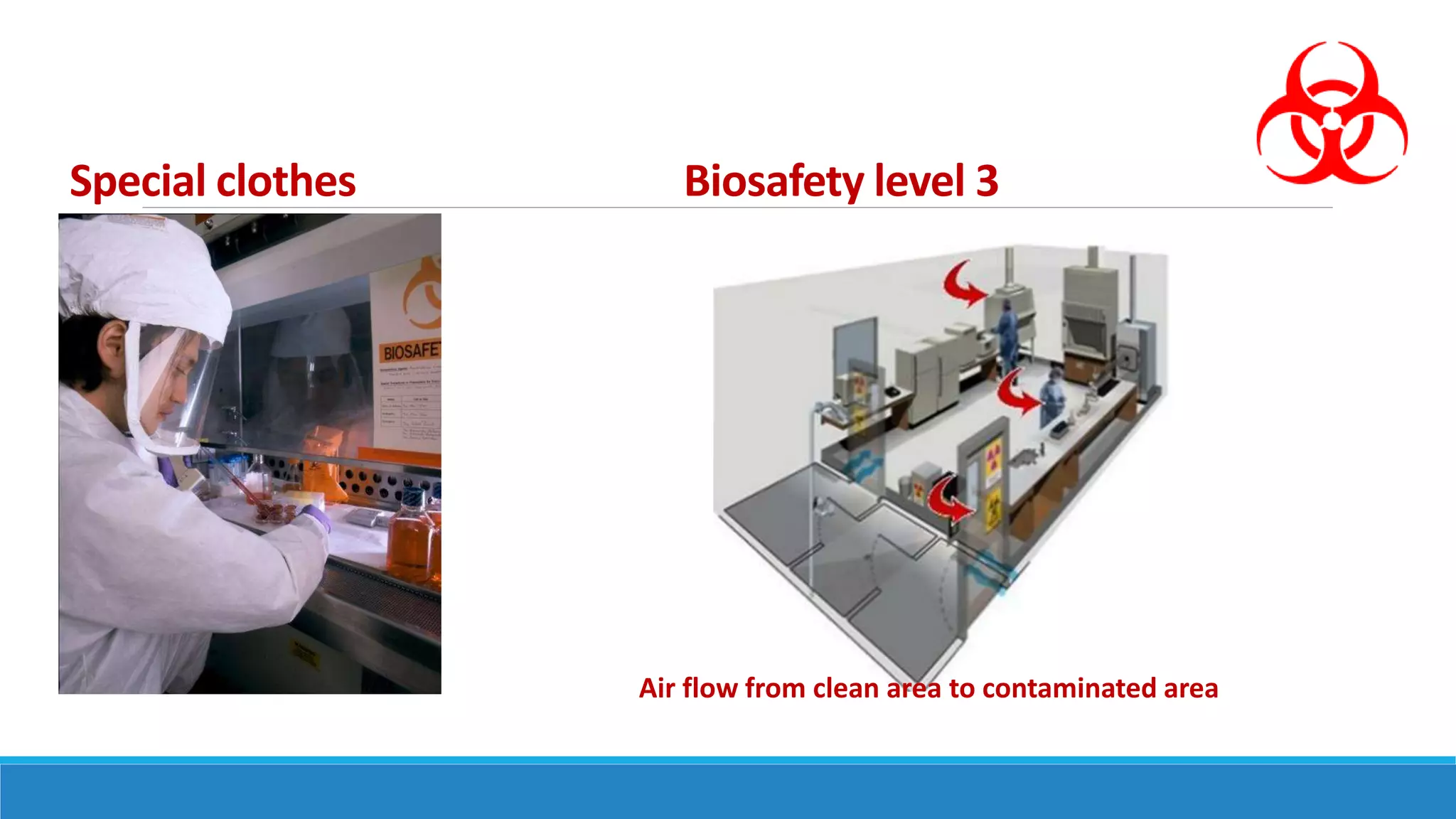 introduction_to_biosafety.pptx