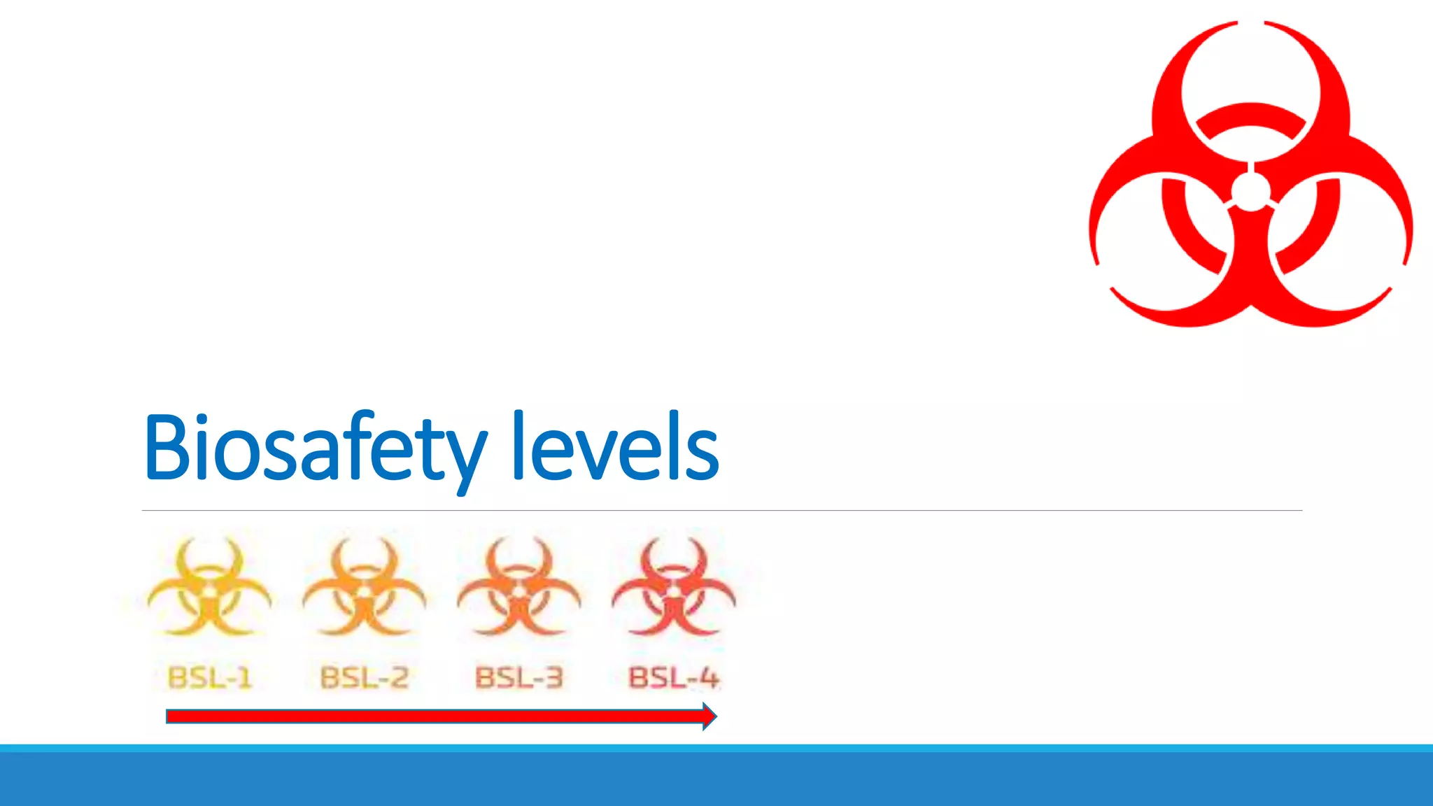 introduction_to_biosafety.pptx