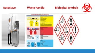 introduction_to_biosecurty and biosafety.pptx