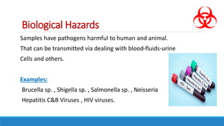introduction_to_biosecurty and biosafety.pptx
