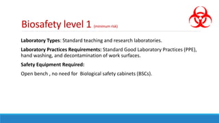 introduction_to_biosecurty and biosafety.pptx