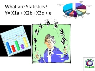 Introduction to biostatistics | PDF