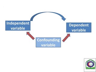 Introduction to biostatistics | PPT