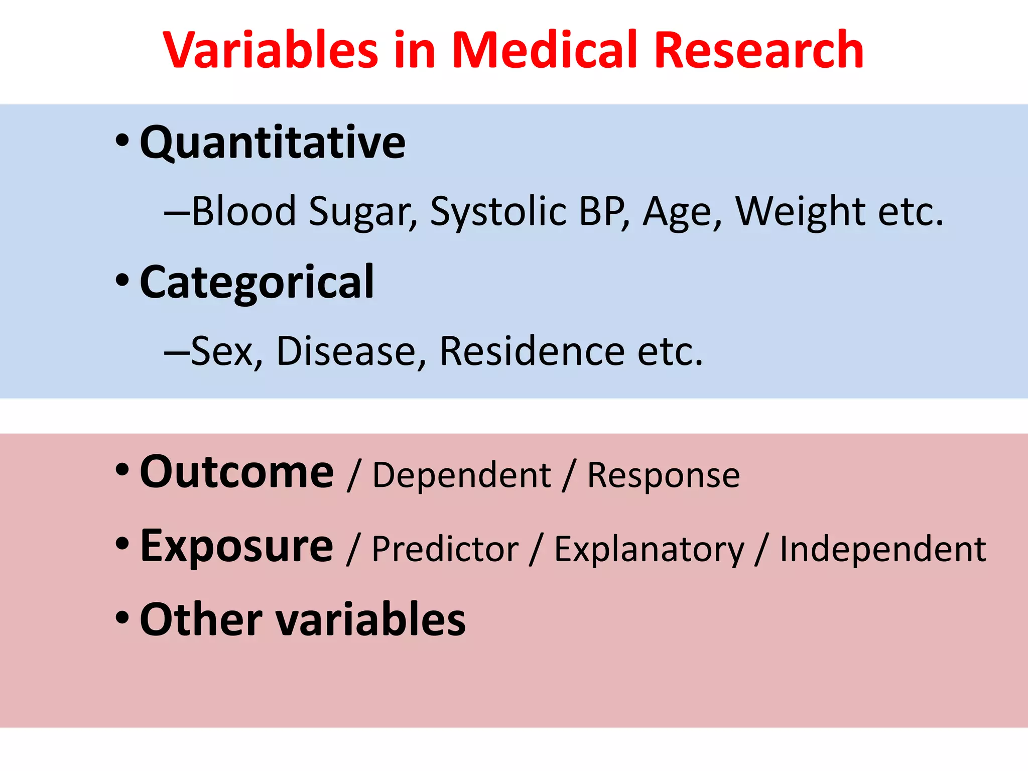 Introduction to biostatistics | PPTX