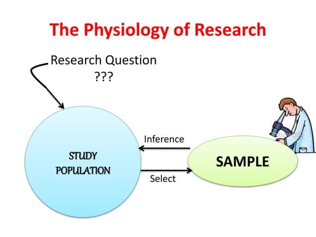 Introduction to biostatistics | PPT