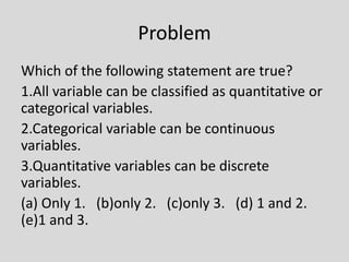 Introduction to biostatistics | PPT