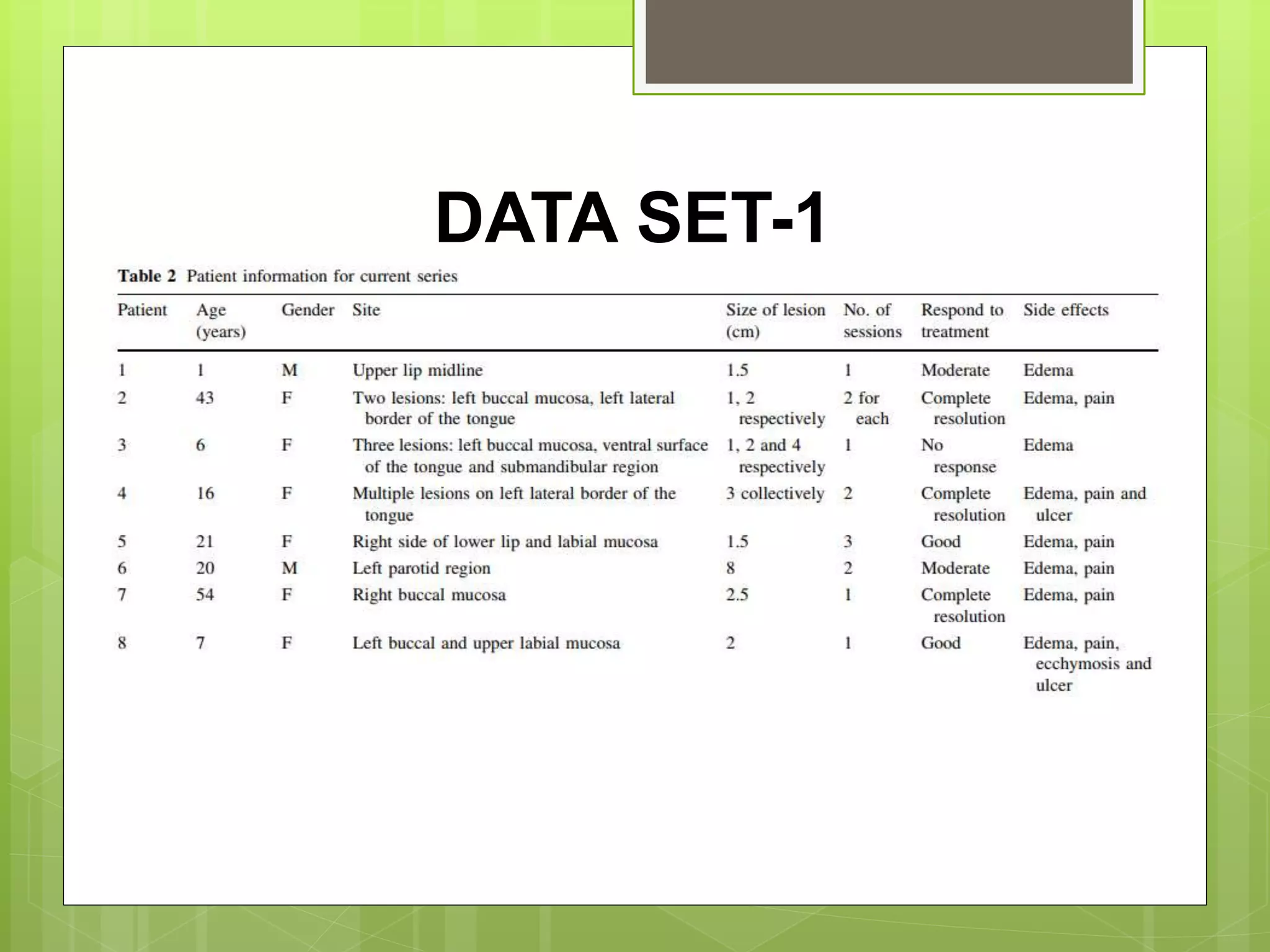 Introduction to Biostatistics.pptx