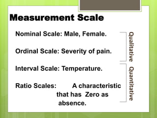 Introduction to Biostatistics.pptx