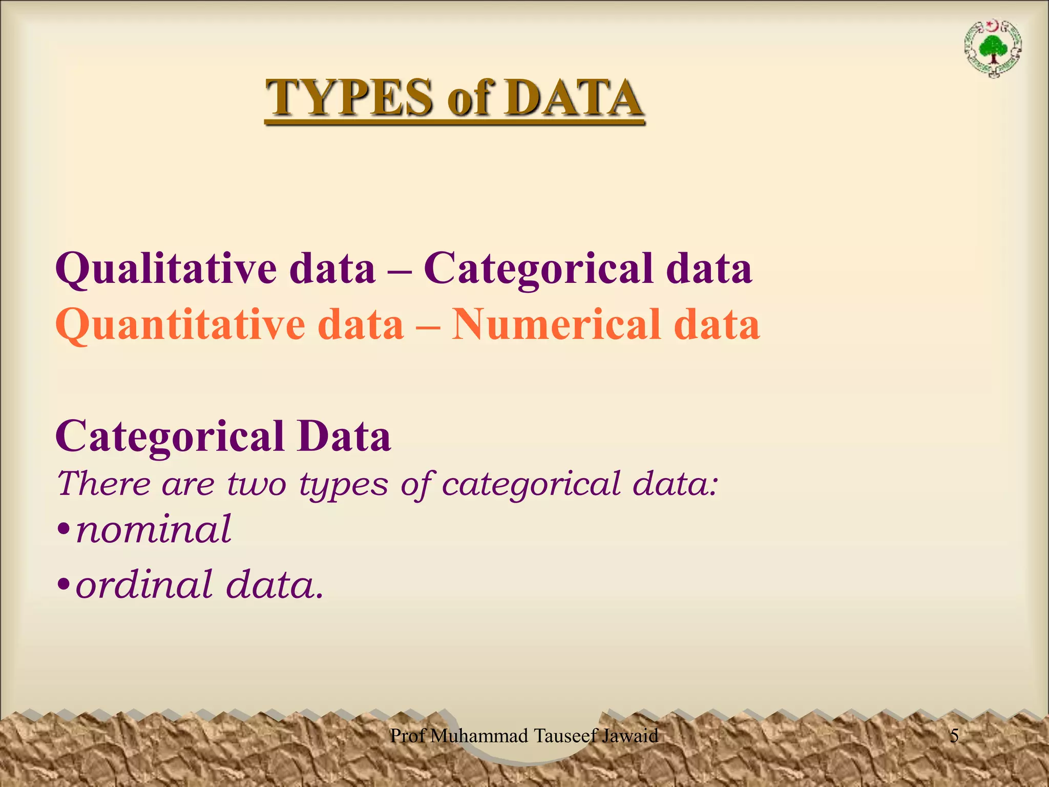 Introduction To Biostatisticsppt