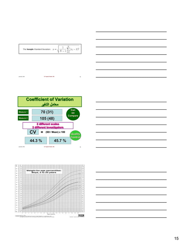Introduction to biostatistics | PDF