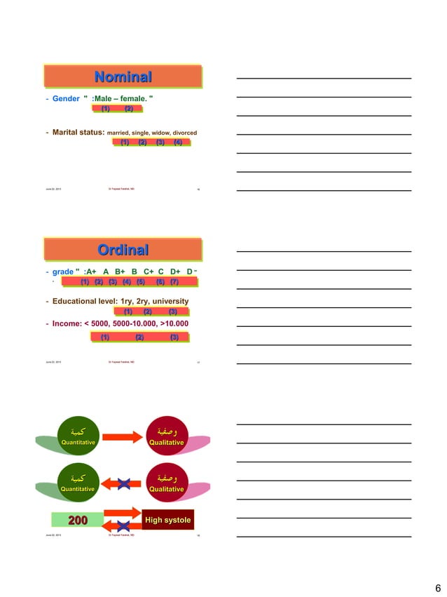 Introduction to biostatistics | PDF