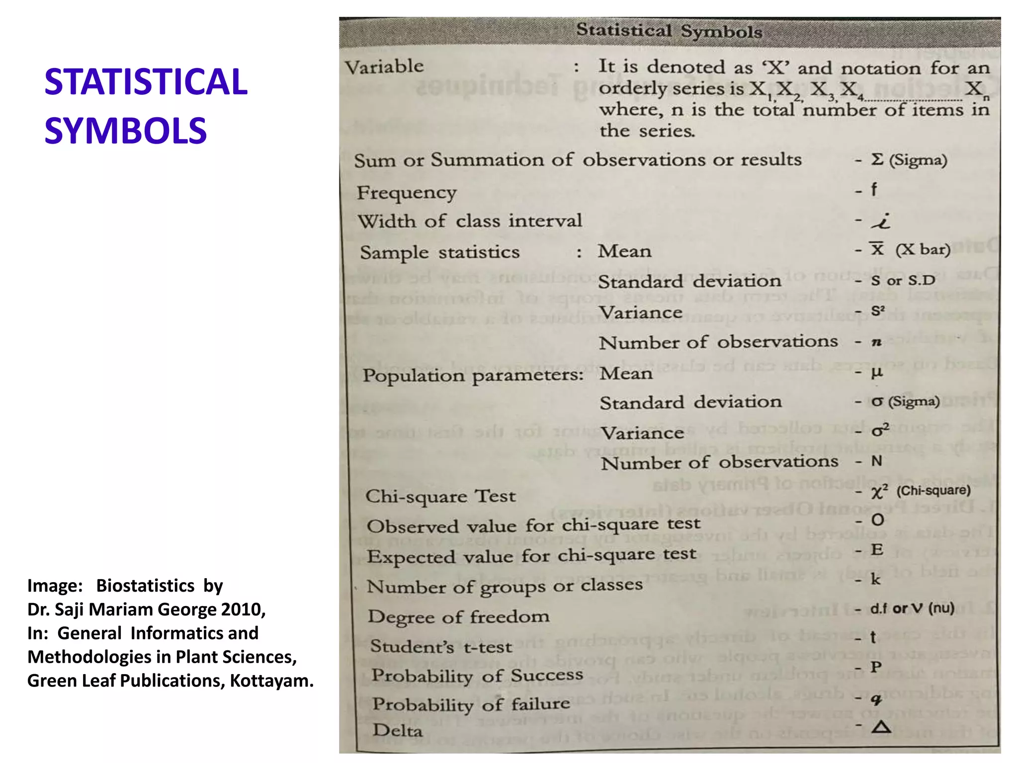 Introduction to Biostatistics SMG .pptx