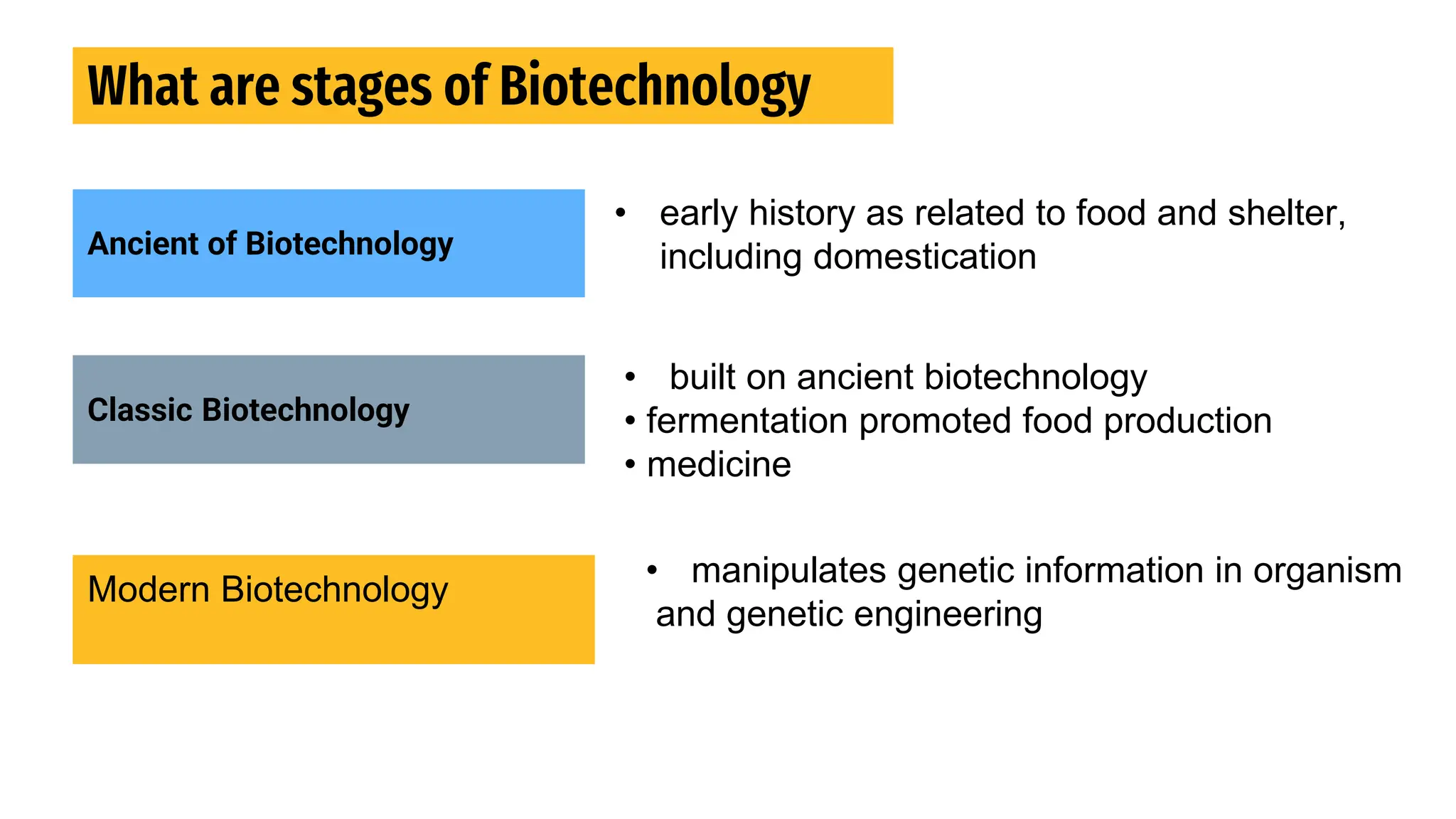 introduction of plant biotechnology .pptx