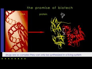 Introduction to biotechnology | PPTX