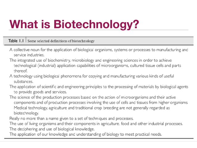 Introduction to Biotechnology | PDF