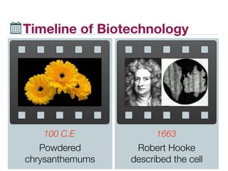 Introduction to Biotechnology | PDF