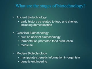 INTRODUCTION TO BIOTECHNOLOGY sem 6.pptx | Biotech and Biomedical ...