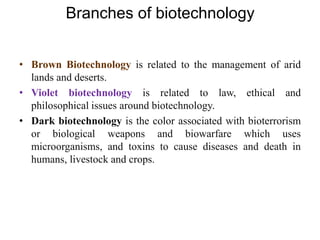 Introduction to Biotechnology lec1.zip.ppt