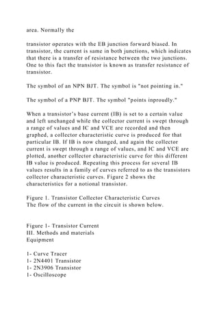 Introduction to Bipolar Junction Transistors (BJTs)Mugisha Oma.docx