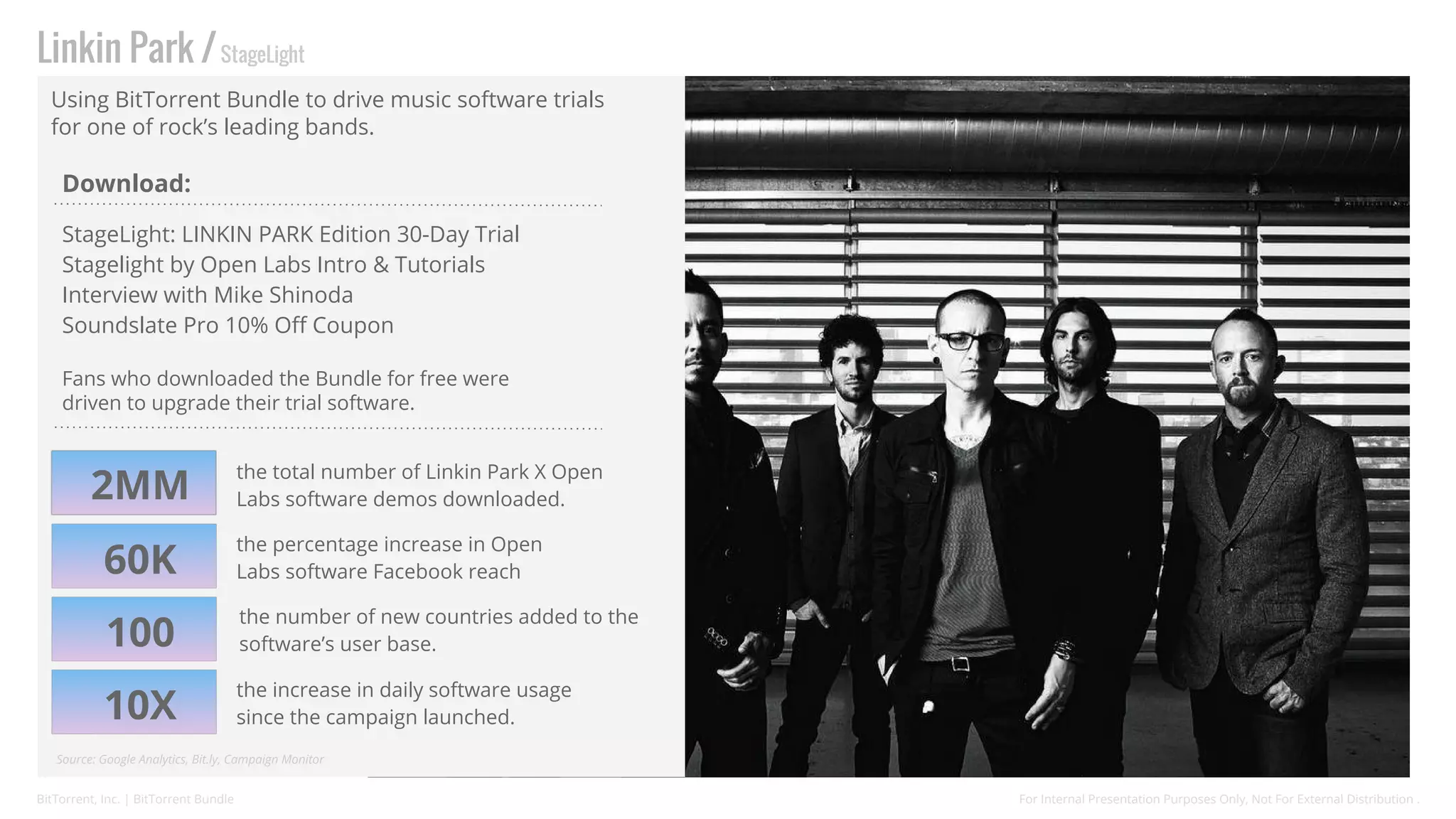 Introduction to BitTorrent Bundle | PDF