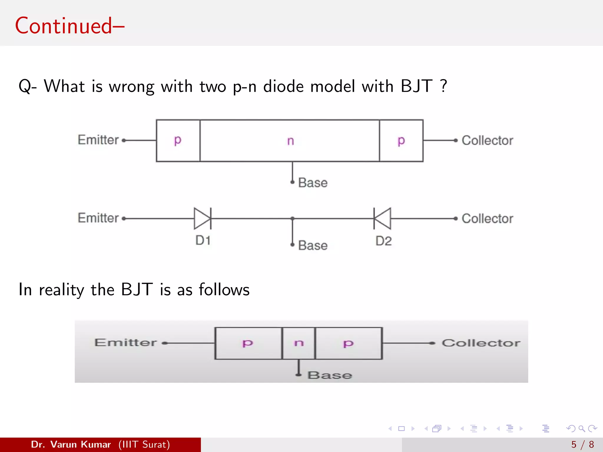 Introduction to BJT | PDF