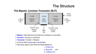 Introduction to bjt npn &pnp | PPTX | Chemistry | Science