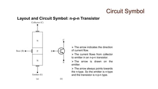 Introduction to bjt npn &pnp | PPTX | Chemistry | Science