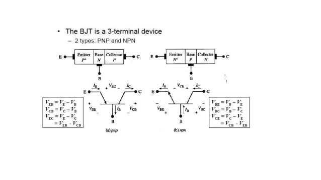 Introduction to bjt npn &pnp | PPTX | Chemistry | Science