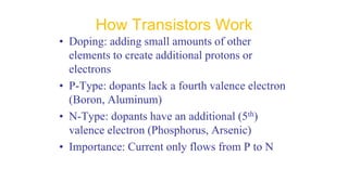 Introduction to bjt npn &pnp | PPTX
