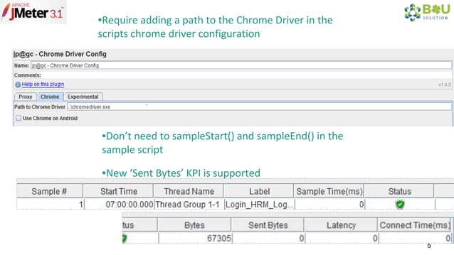 Introduction to blazemeter and jmeter | PPTX | Web Development | Internet
