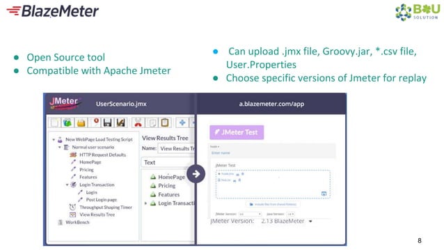 Introduction to blazemeter and jmeter | PPTX | Web Development | Internet