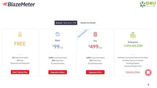 Introduction to blazemeter and jmeter | PPTX