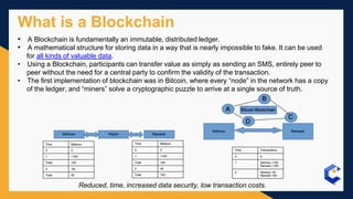 Introduction to blockchain
