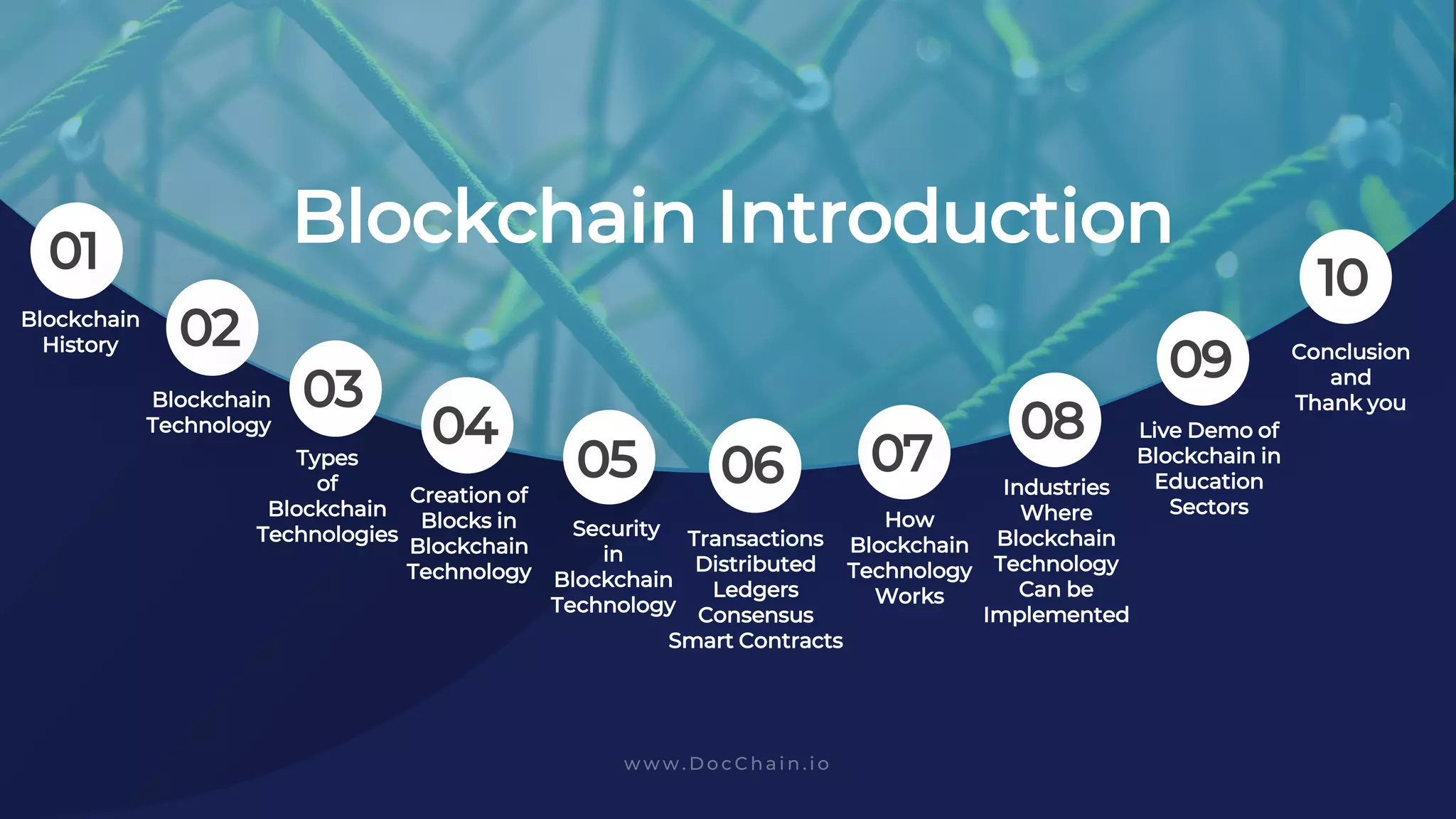 BASIC INTRODUCTION TO BLOCKCHAIN - JOEL SUMANTH RAJ.pdf