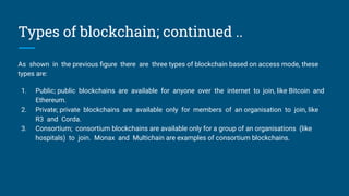 Introduction to Blockchain | PDF