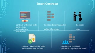 Introduction to blockchain 2018 | PPTX