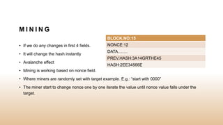 INTRODUCTION TO BLOCKCHAIN J_KC_jaysurya h.pptx | Internet | Computing