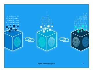 Introduction to blockchain lesson 2 By: Professor Lili Saghafi | PPT