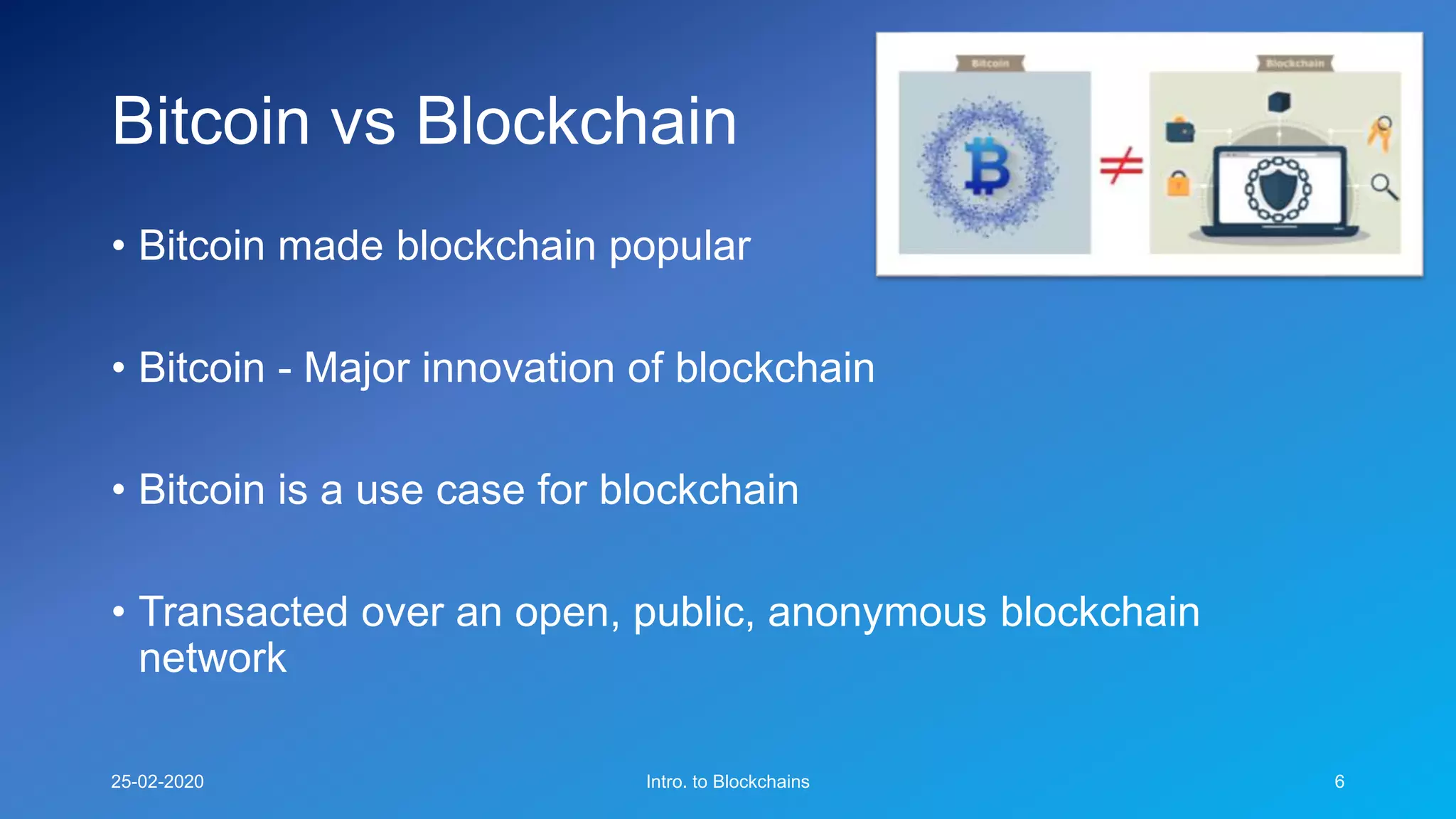 Introduction To Blockchains Ppt