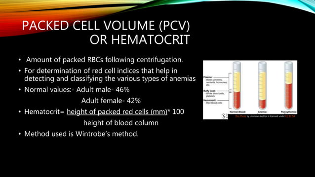 Introduction to blood components of blood, pcv | PPT