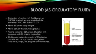 Introduction to blood components of blood, pcv | PPTX