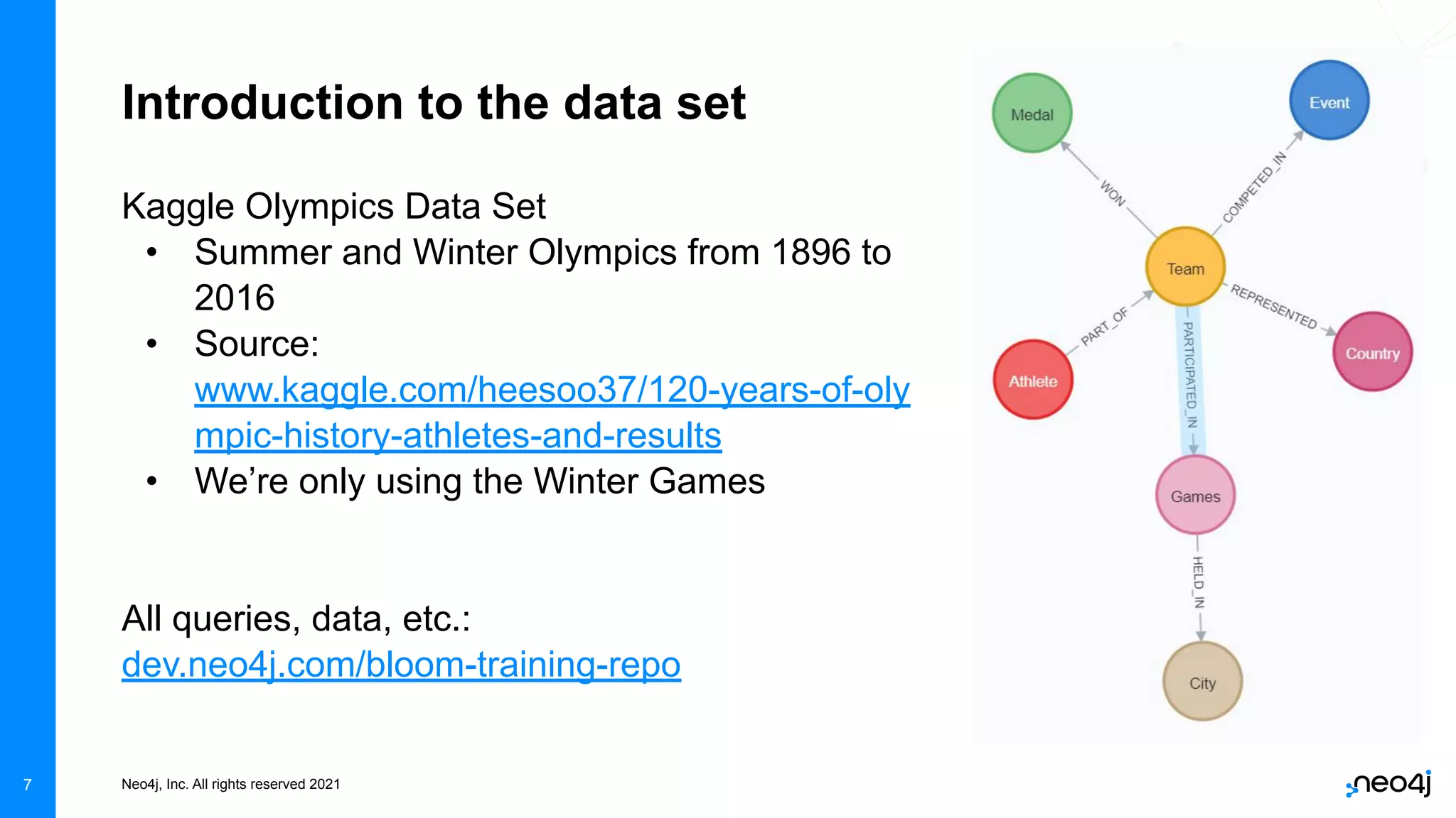 Training Week: Introduction to Neo4j Bloom | PDF