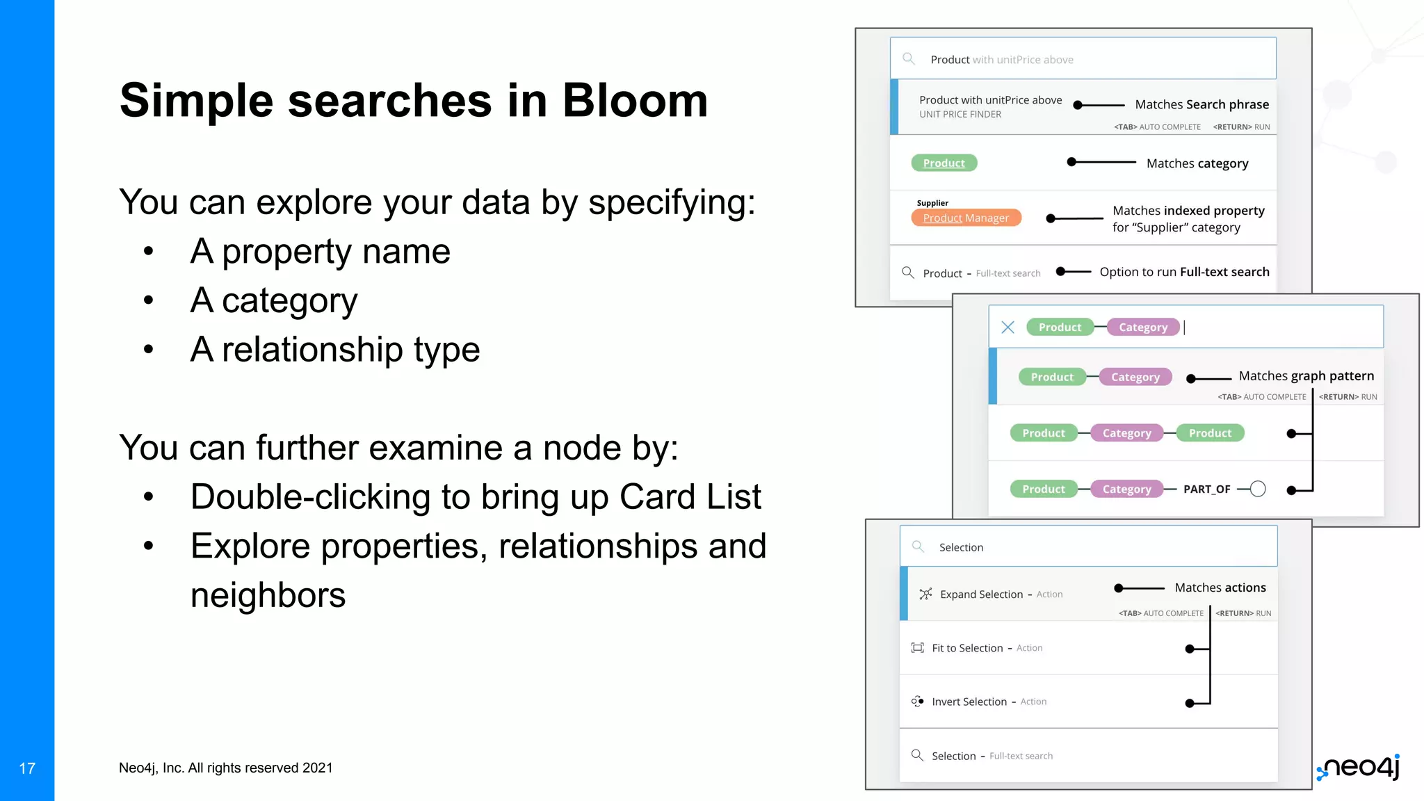 Training Week: Introduction to Neo4j Bloom | PPT