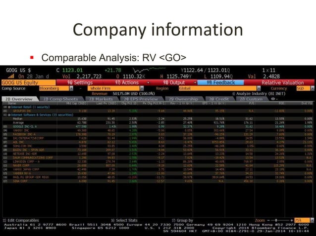 Introduction to Bloomberg | PPTX | Business Accounting & Finance | Business