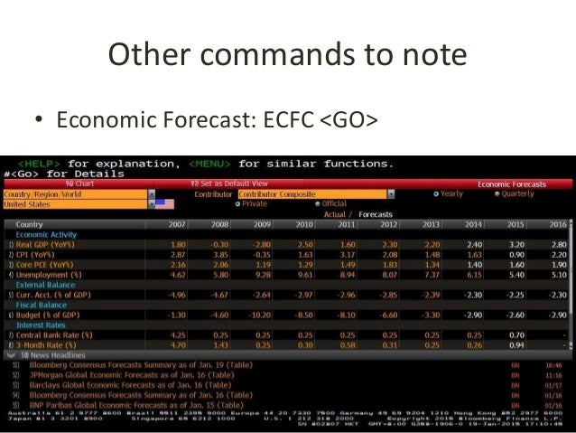 Introduction to Bloomberg