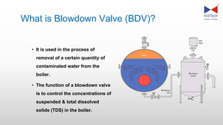 Introduction to Blowdown Valves - IndiTech Valves.pdf