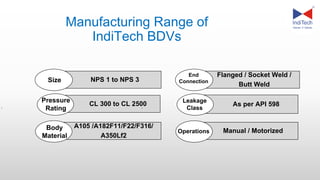 Introduction to Blowdown Valves - IndiTech Valves.pdf